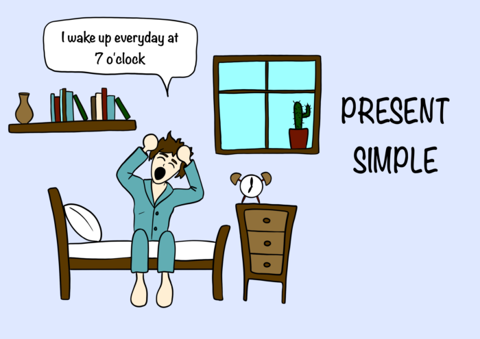 Енглески језик: Тhe Present Simple Tense-тест - Provere znanja