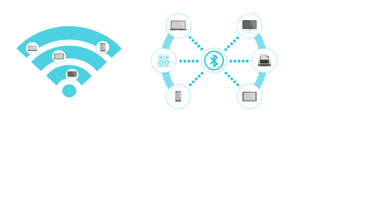 Pojam računarske mreže – Test za 6. Razred - Provere znanja