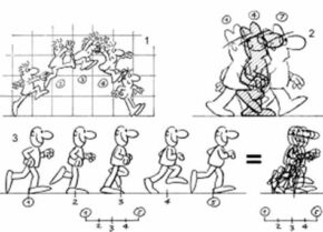 Animirane slike – test za 7. razred - Provere znanja