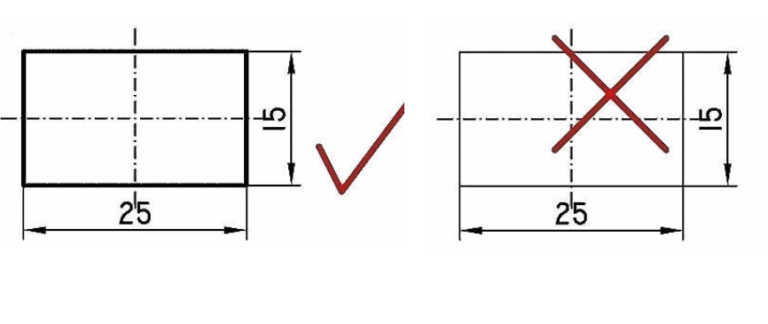 Elementi kotiranja – test za 5. razred - Provere znanja