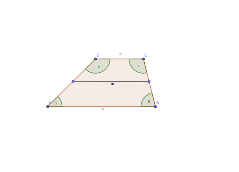 Trapez - test - Provere znanja