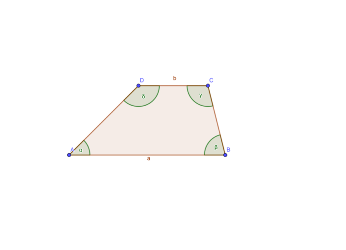 Trapez - test - Provere znanja