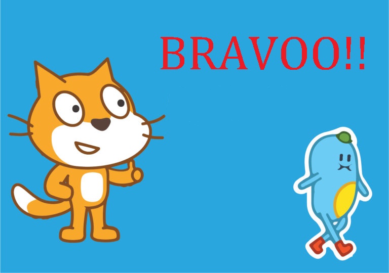 Računarski programi. Vizuelni programski jezik "SCRATCH" – test za 5 ...