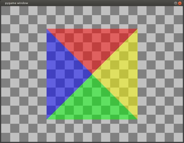 Koordinatni sistem, funkcija pygame.Color(), RGB vrednost boja – Test ...