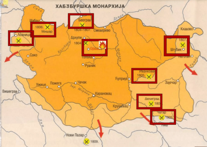 Prvi i Drugi srpski ustanak - test (8.r.) - Provere znanja