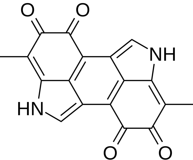 Biologija – inicijalni test za 8. razred - Provere znanja